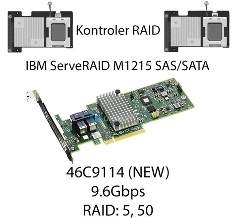 Kontroler RAID IBM ServeRAID M SAS SATA Gbps C