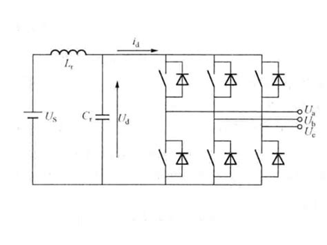 Introduction Of Parallel Resonant DC Link Inverter Circuit Solar Photovoltaic Inverter Application
