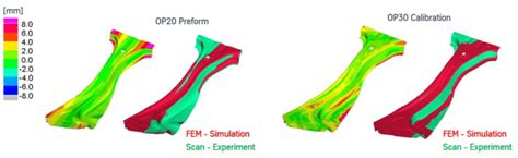 Prediction Of Dimensional Deviations Comparison Between Experiment And