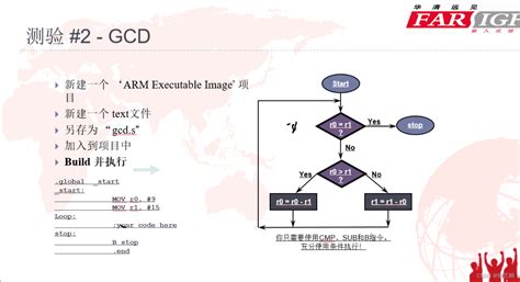Arm 汇编指令作业（求公约数、for循环实现1 100之间和、从svc模式切换到user模式简单写法）用arm语句求两个数的最大公约数
