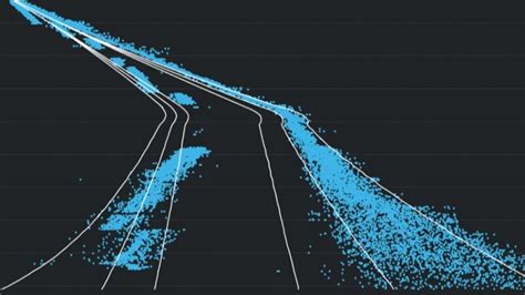 Calculating Torque Drag And Buckling For Horizontal Well Section