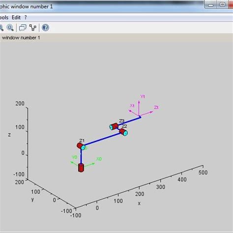 Pdf Arm Robot Manipulator Design And Control For Trajectory Tracking A Review