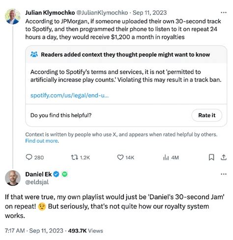 How Does Spotifys Algorithm Work Streaming Hacks For Musicians