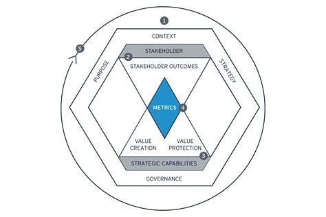 Why Sustainability Has Become A Corporate Imperative Ey Finland Why Sustainability Has Become A Corporate Imperative Ey Finland