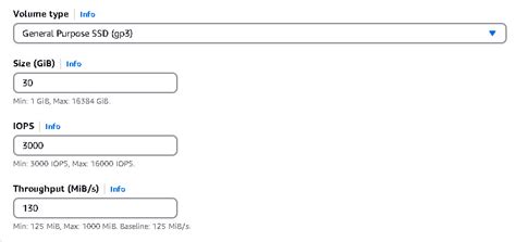 Can Gp3 Burst Outside Of The Provisioned Iops Aws Repost