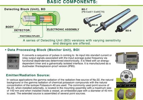 Etp Ltd Steel Gamma Level Transmitter At ₹ 650000 In Greater Noida Id 23766845597