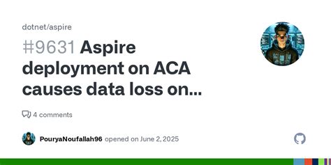 Aspire Deployment On Aca Causes Data Loss On Every Deployment · Issue 9631 · Dotnetaspire · Github