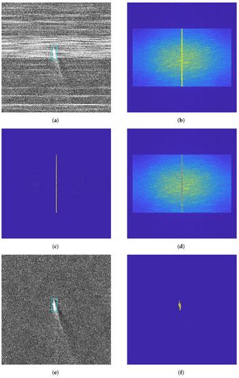 Ship Detection In Spaceborne Sar Images Under Radio Interference Environment Based On Cfar