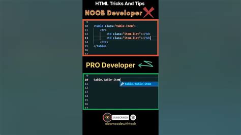 Pro Developer And Noob Developer Html Tricks And Tips Shortsfeedcodinghtml5webdevelopment