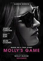 Molly S Game Nude Scenes