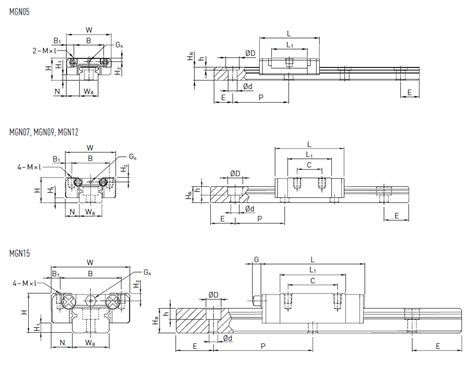 MGN 05 C Z0 H M Hiwin Miniature Linear Block Tuli Shop Com