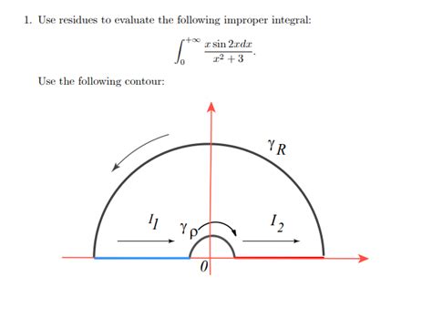 Solved Use Residues To Evaluate The Following Improper Chegg