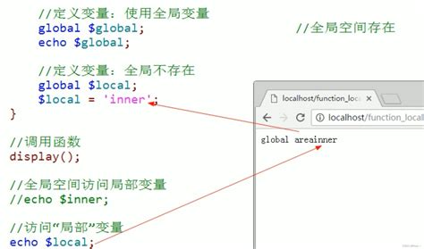 Php基础知识入门 Csdn博客