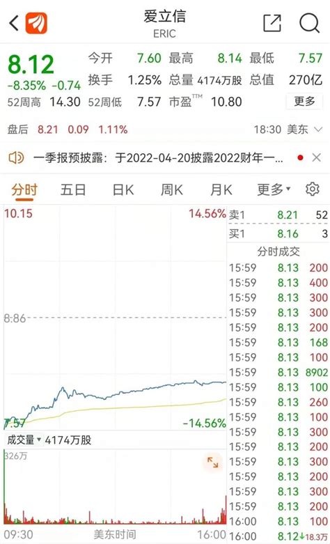 愛立信被曝向恐怖組織繳納過路費，市值暴跌900億，多名員工已被開除 幫趣
