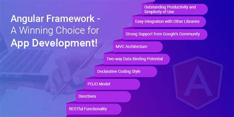 Top Reasons To Use The Angular Framework For Developing Applications