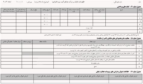 نمونه فرم های مربوط به اظهارنامه مالیاتی