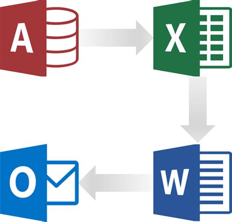 Why Learn Vba When I Can Just Use The Macro Recorder My Excel Genius