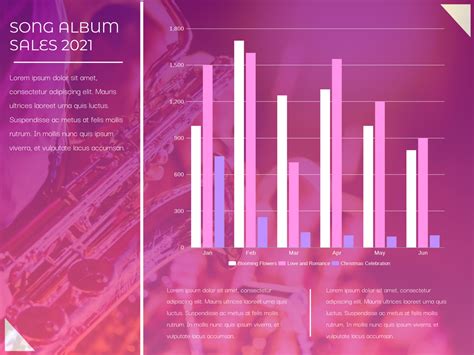Revenue And Expenses Grouped Column Chart Grouped Column Chart Template