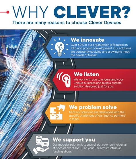 Why Choose Clever Devices Clever Devices