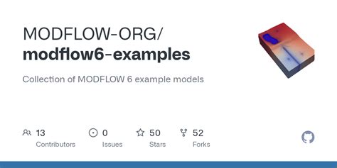 Github Modflow Org Modflow6 Examples Collection Of Modflow 6 Example Models