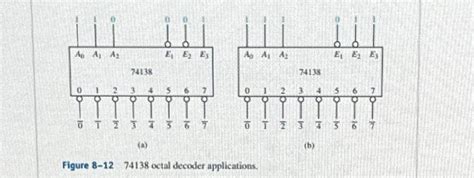 Solved 8 8 Determine The Eight Output Levels In Figure 8 12