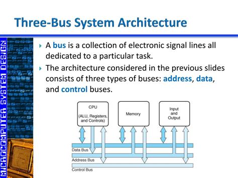 Ppt Microcomputers And Microprocessors Powerpoint Presentation Id 5684968