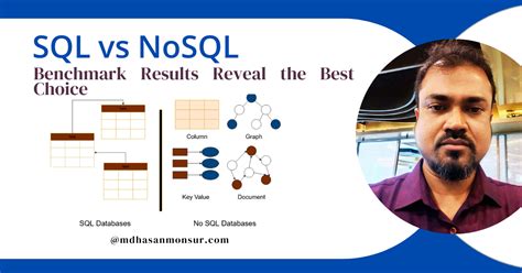 Sql Vs Nosql Benchmark Results Reveal The Best Choice By Engr Md Hasan Monsur Tech Tools