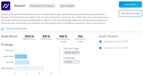 Newwit Audit Report Auditone