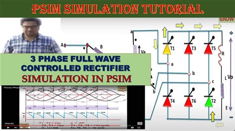 Lecture 33 2 3 Phase Full Wave Controlled Rectifier T Vrogue Co