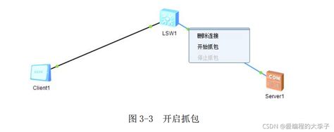 计算机网络之第三次实验ensp Tcp连接实验 Csdn博客