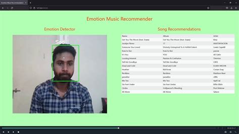 Music Recommendation Based On Facial Expression Sporify Api Python Music Recommendations Song