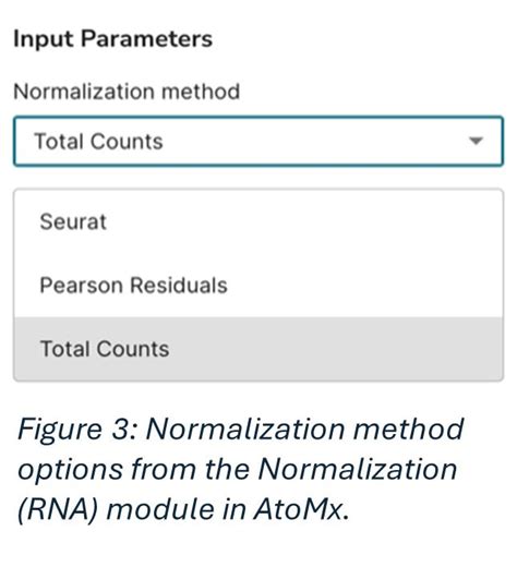Tips For Successful Cosmx Single Cell Spatial Runs At 1000 Plex
