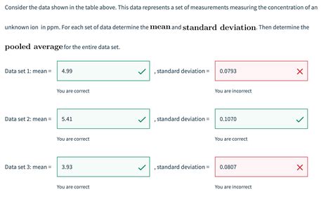 Solved Fill In The Blanksconsider The Data Shown In The