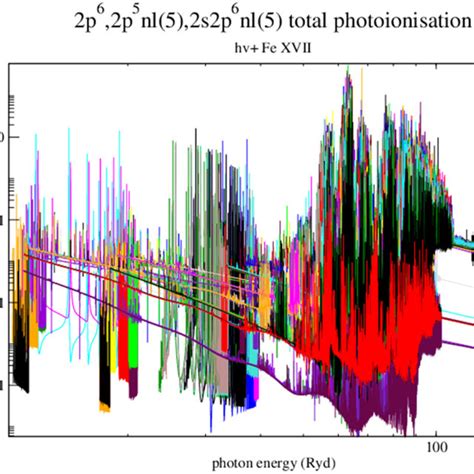 An R Matrix Darc Photoionization Of The Ground And Excited States Of