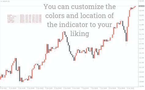 Time Zone Indicator MT Aierior