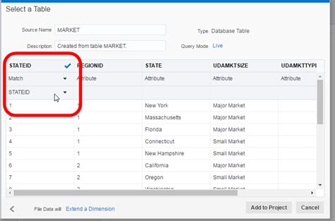 beyond just data oracle business analytics and more oracle data visualization desktop dvd