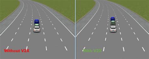First Scenario Simulation Download Scientific Diagram