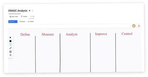 Free DMAIC Template For Rapid Process Improvement Monday Com Blog