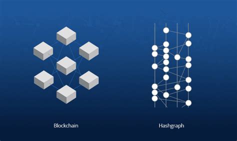 What Is Hypergraph Understanding Graph Theorys Next Level