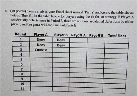 10 Points Create A Tab In Your Excel Sheet Named