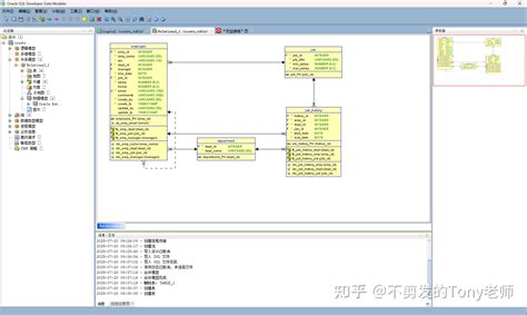 Sql Developer Data Modeler：一款免费跨平台的数据库建模工具 知乎