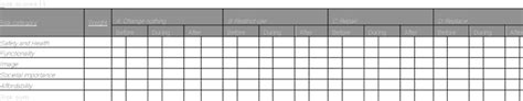 Risk Matrix With Un Weighted Risk Scores And Un Weighted Risk Sums Download Scientific Diagram
