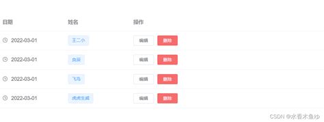 图文详解element Ui中自定义修改el Table样式vuejs脚本之家