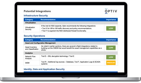 Technology Consolidation And Rationalization Optiv