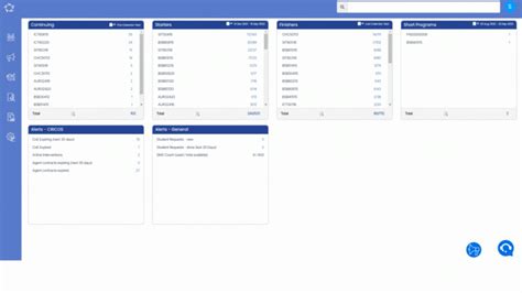 Babe Progress Matrix Report OLD SITE TEAMS Help Site