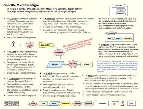 nj mvc knowledge test cheat sheet playerrewa