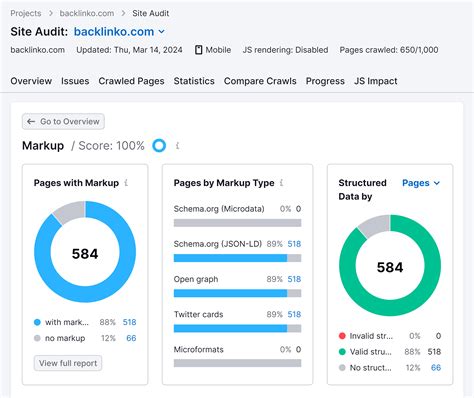 Schema Markup Guide Help Search Engines Help You