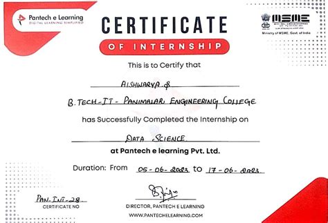 Thrilled To Announce The Successful Completion Of My Data Science