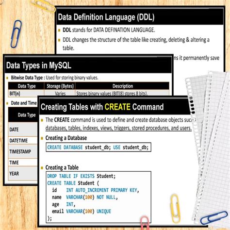 Introduction To Sql Complete Lesson Database Management System Dbms
