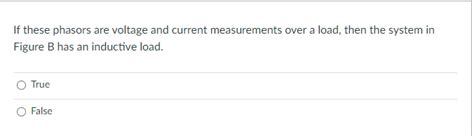 Solved ਸੀ Figure Figure B Prec Diagram 1 Rotating Phasors